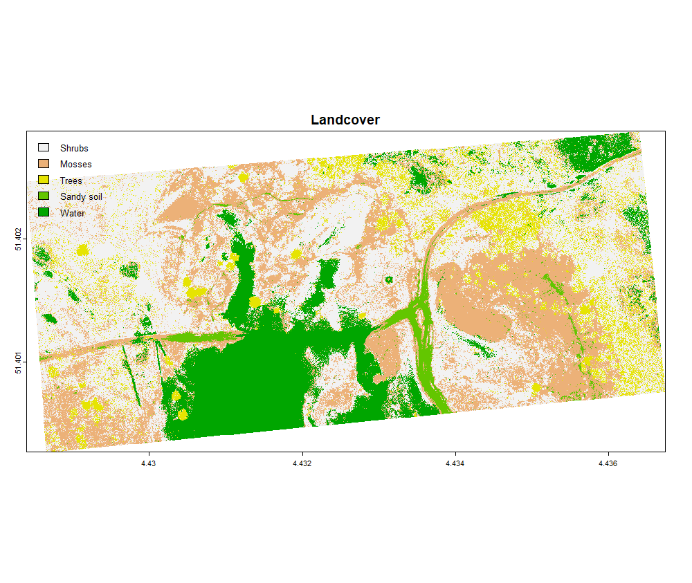 Image-based Workflow • theRmalUAV