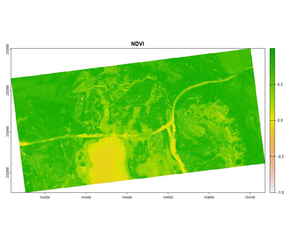Orthomosaic-based Workflow • theRmalUAV